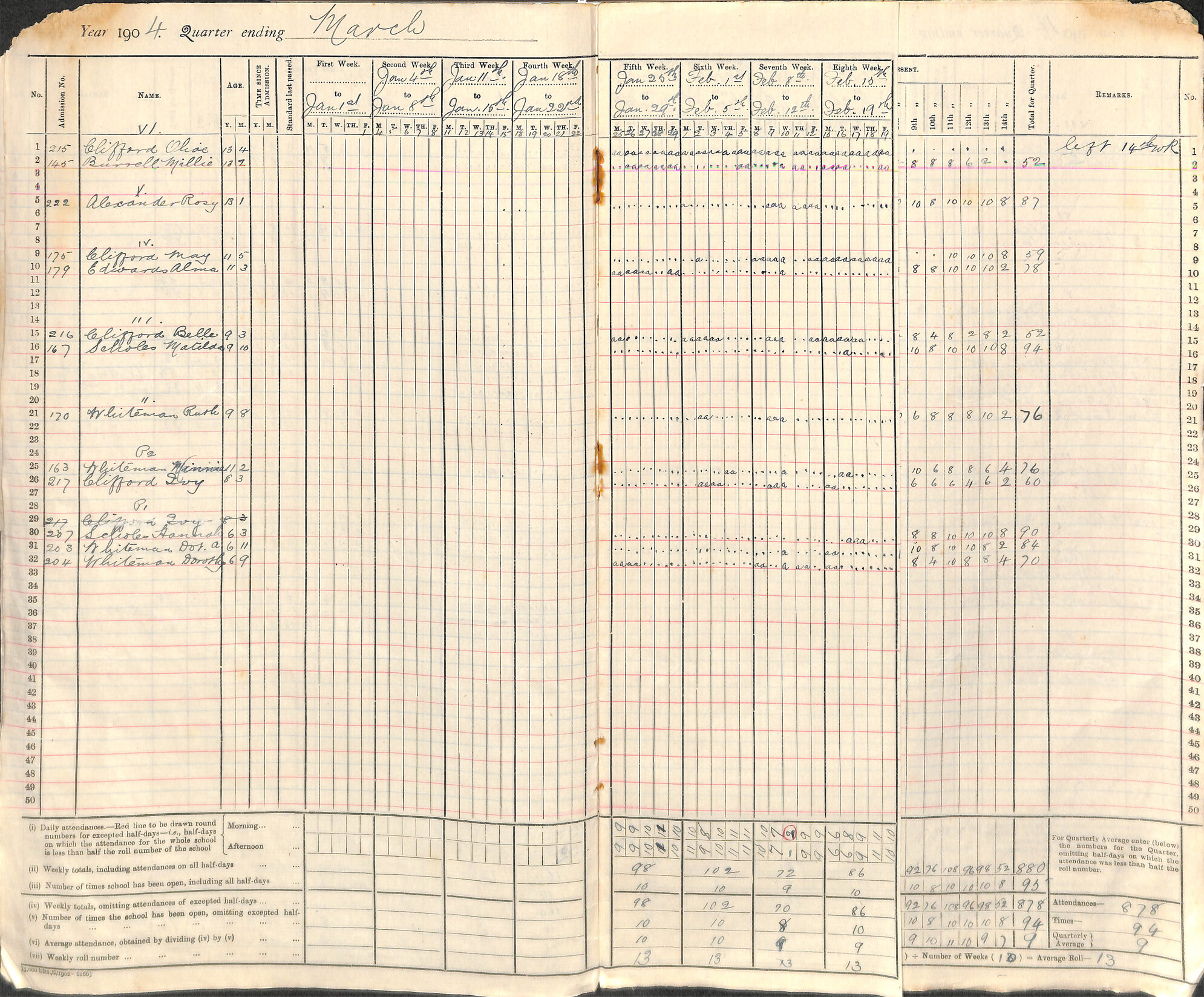 School Attendance Register